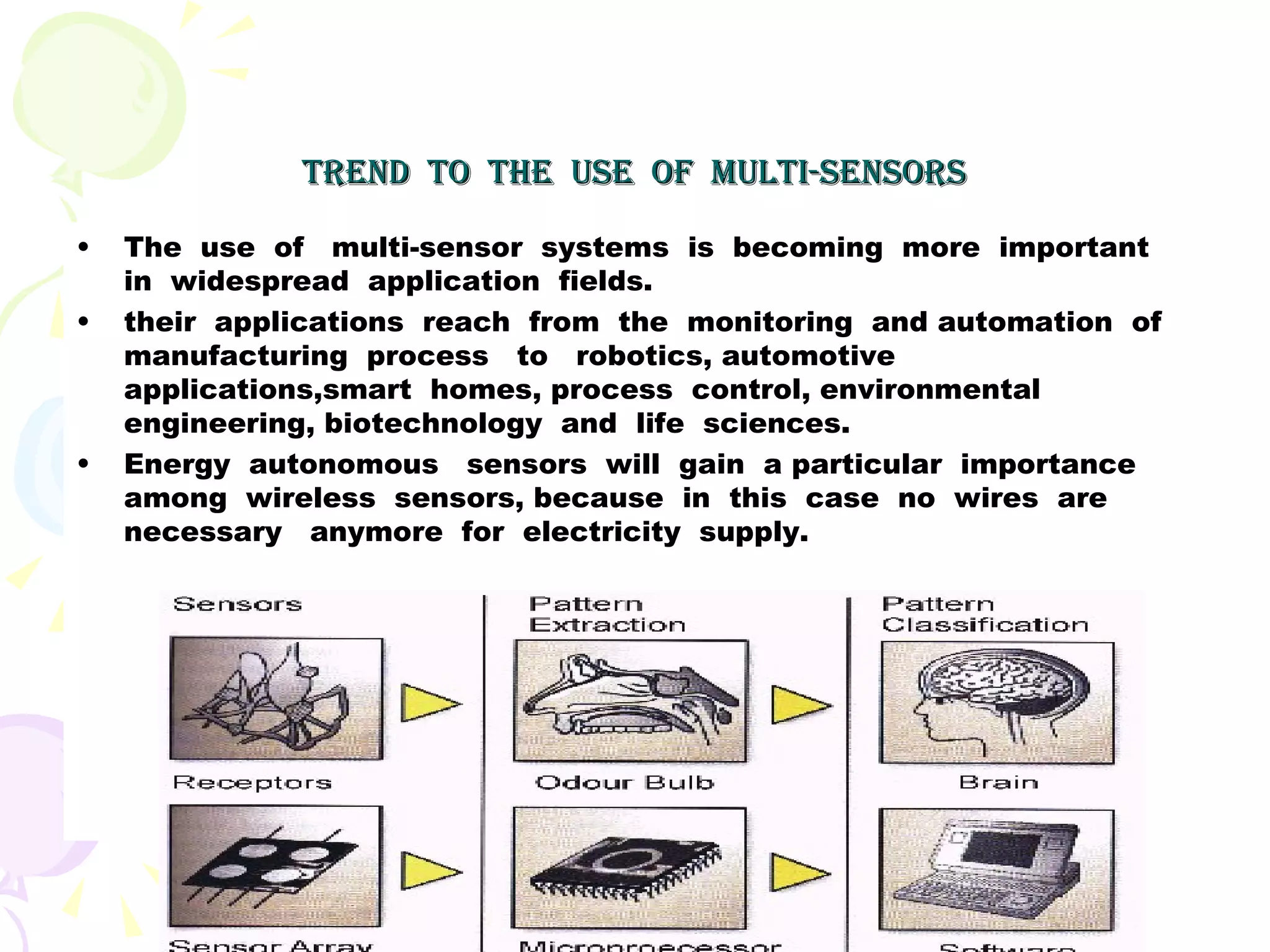 Sensor technology | PPT