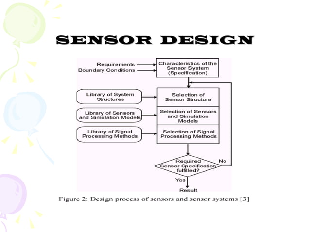 Sensor technology | PPT