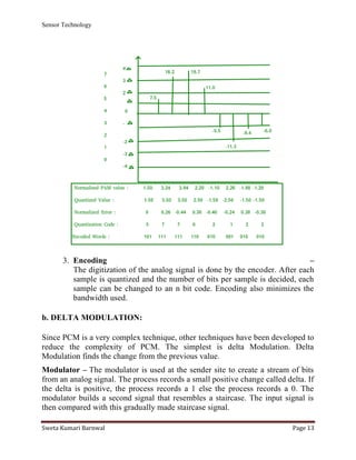 Sensor technology module-3-interface electronic circuits | PDF