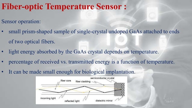 SENSOR_TECHNOLOGY types of sensors.pptx. | PPT