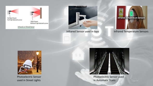 SENSOR_TECHNOLOGY types of sensors.pptx. | PPT