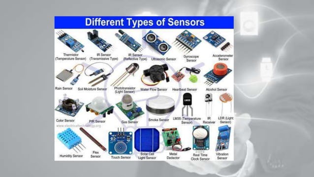 SENSOR_TECHNOLOGY types of sensors.pptx. | PPT