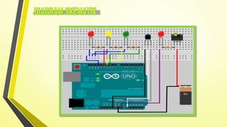 Sensor temperatur dengan output led berbasis Arduino UNO | PPT