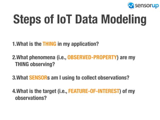 SensorThings API Webinar - #2 of 4 - IoT Data Modeling with Open ...