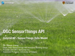 SensorThings API Webinar - #2 of 4 - IoT Data Modeling with Open ...