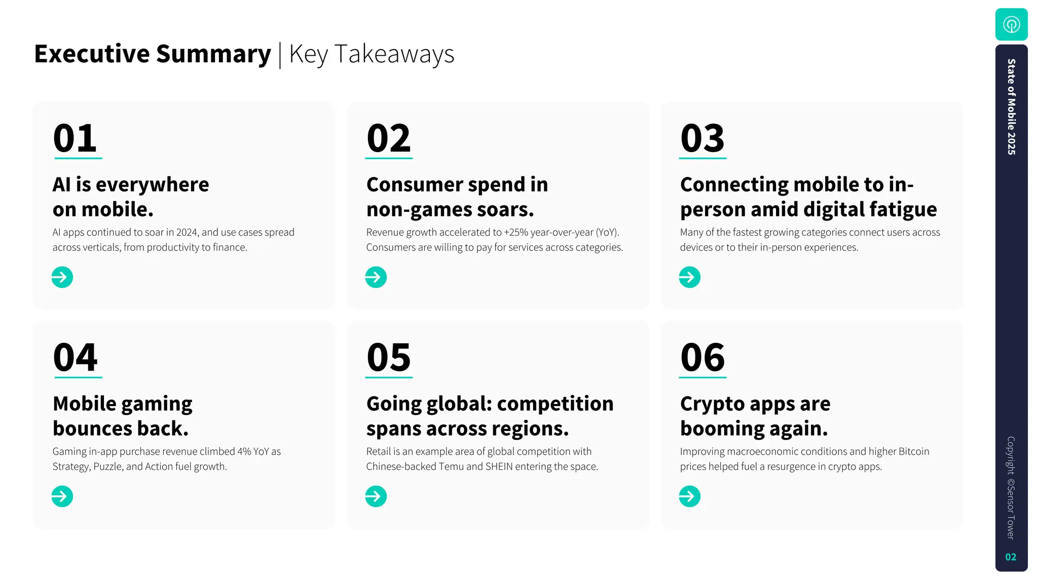 sensor_tower__state_of_mobile_2025__en.pdf