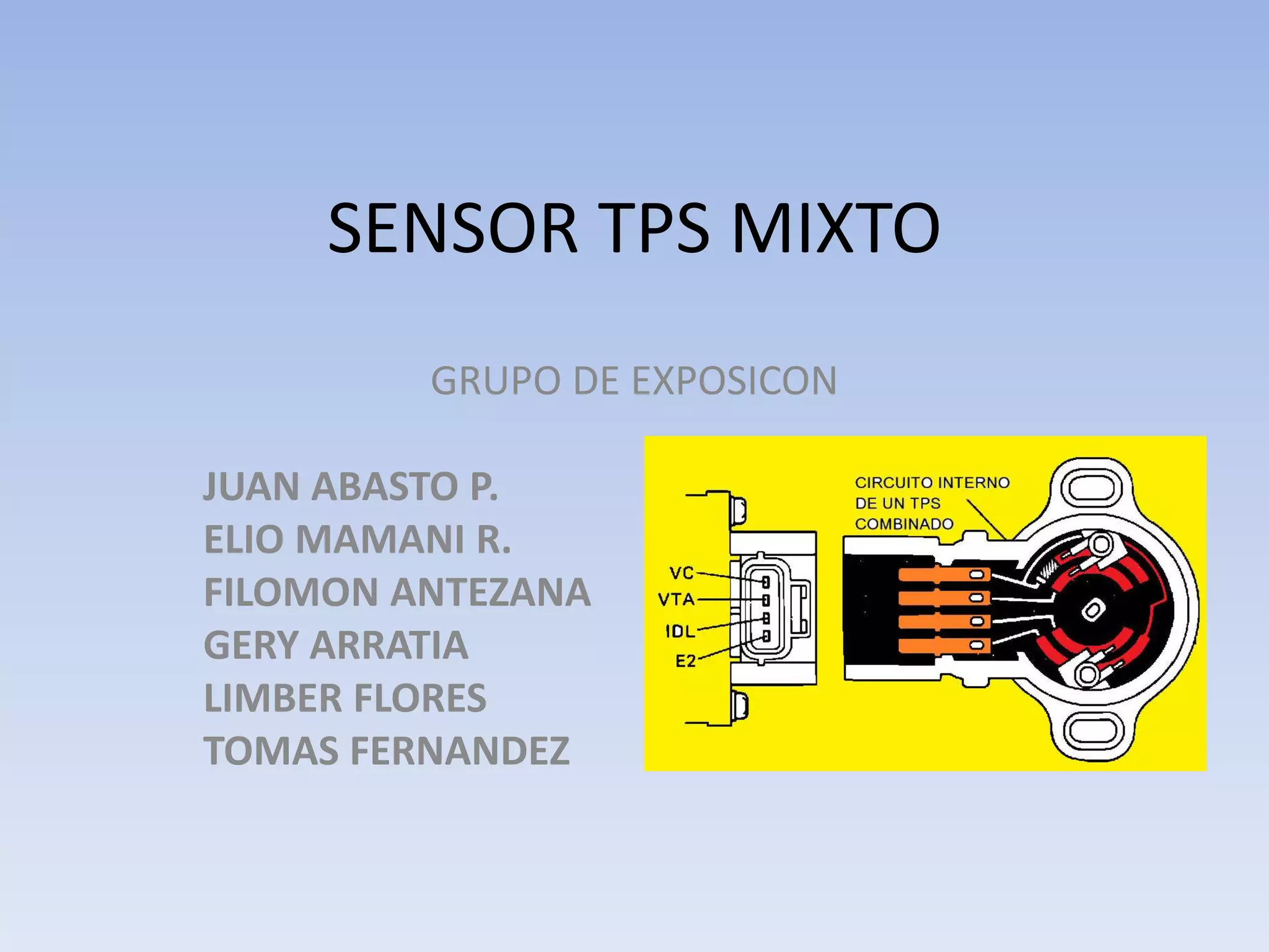 Sensor tps mixto | PPTX