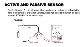 SENSOR_TRANSDUCER_AND_TRANSMITTER[1].pptx