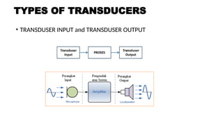 SENSOR_TRANSDUCER_AND_TRANSMITTER[1].pptx