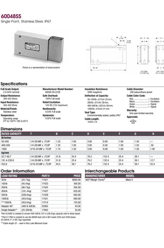 Sensortronics Load Cell Catalog 2015 | PDF