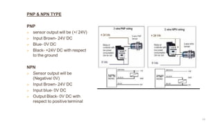 Sensor and different types of sensor .pdf