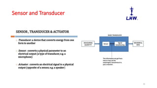 Sensor and different types of sensor .pdf
