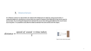 Sensor and different types of sensor .pdf