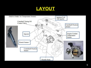 Sensor of toyota corolla (XLI) | PPT