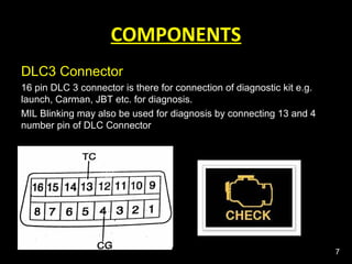 Sensor of toyota corolla (XLI) | PPT