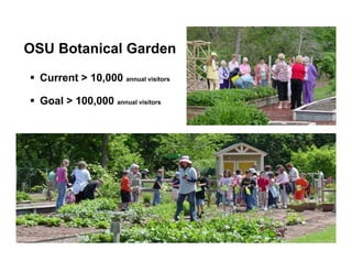 Sensory Gardens - Oklahoma State University Botanic Gardens | PDF