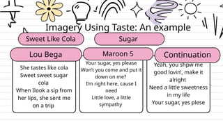 Creative Writing-Fiction/ Types of ImagerySensory-Details/Imagery.pptx