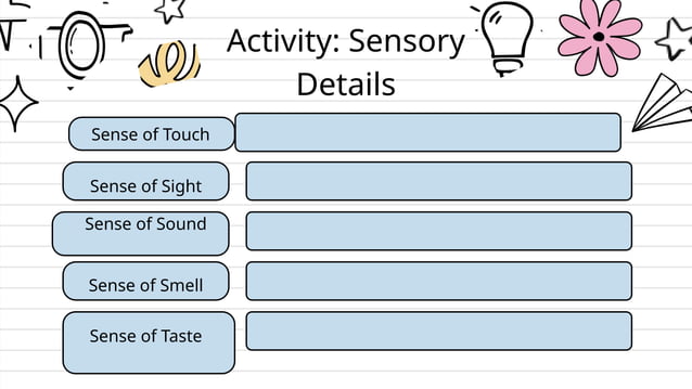 Creative Writing-Fiction/ Types of ImagerySensory-Details/Imagery.pptx ...