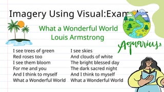 Creative Writing-Fiction/ Types of ImagerySensory-Details/Imagery.pptx