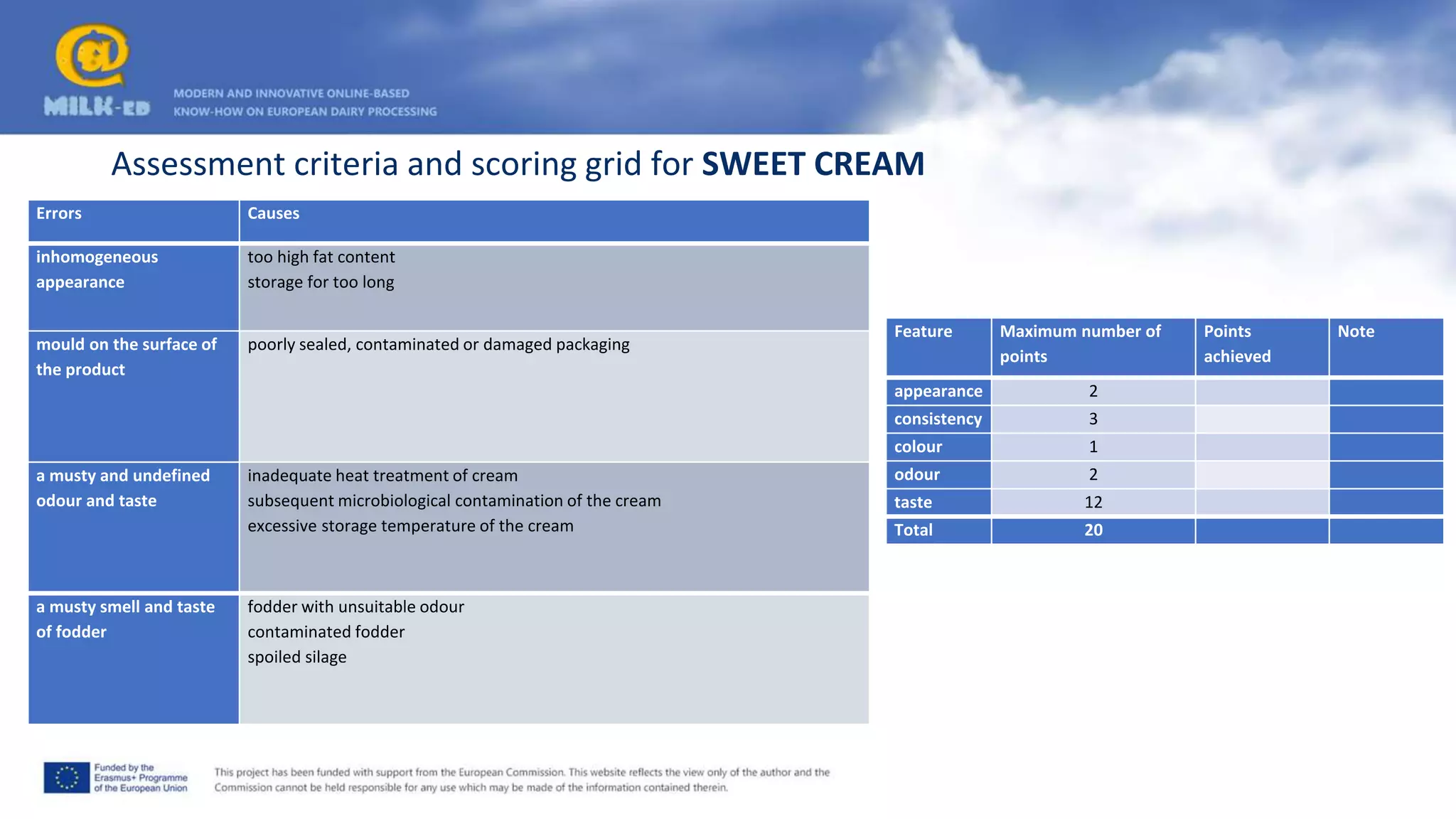 Sensory-evaluation-of-dairy-products_EN (1).pptx