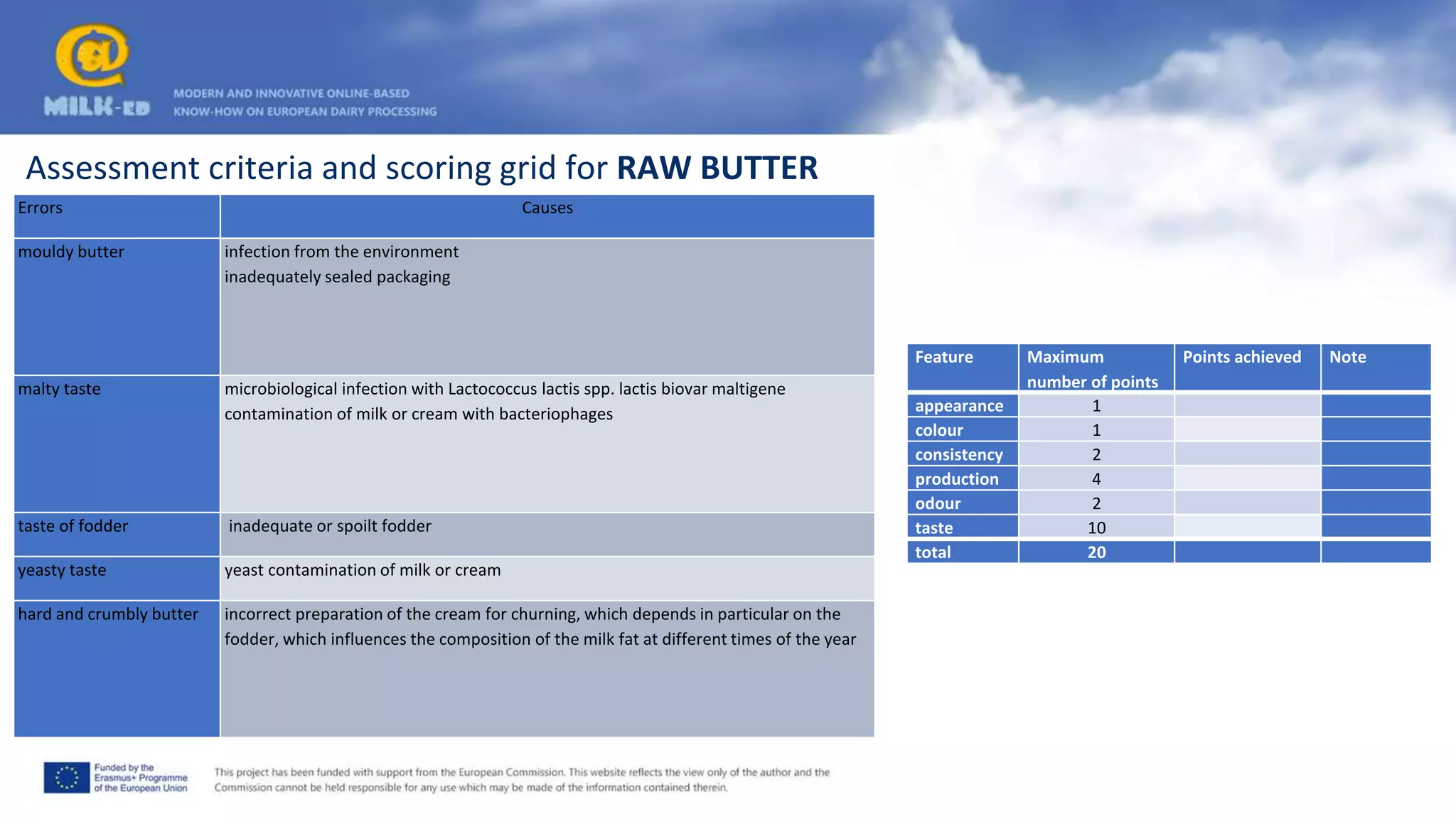 Sensory-evaluation-of-dairy-products_EN (1).pptx