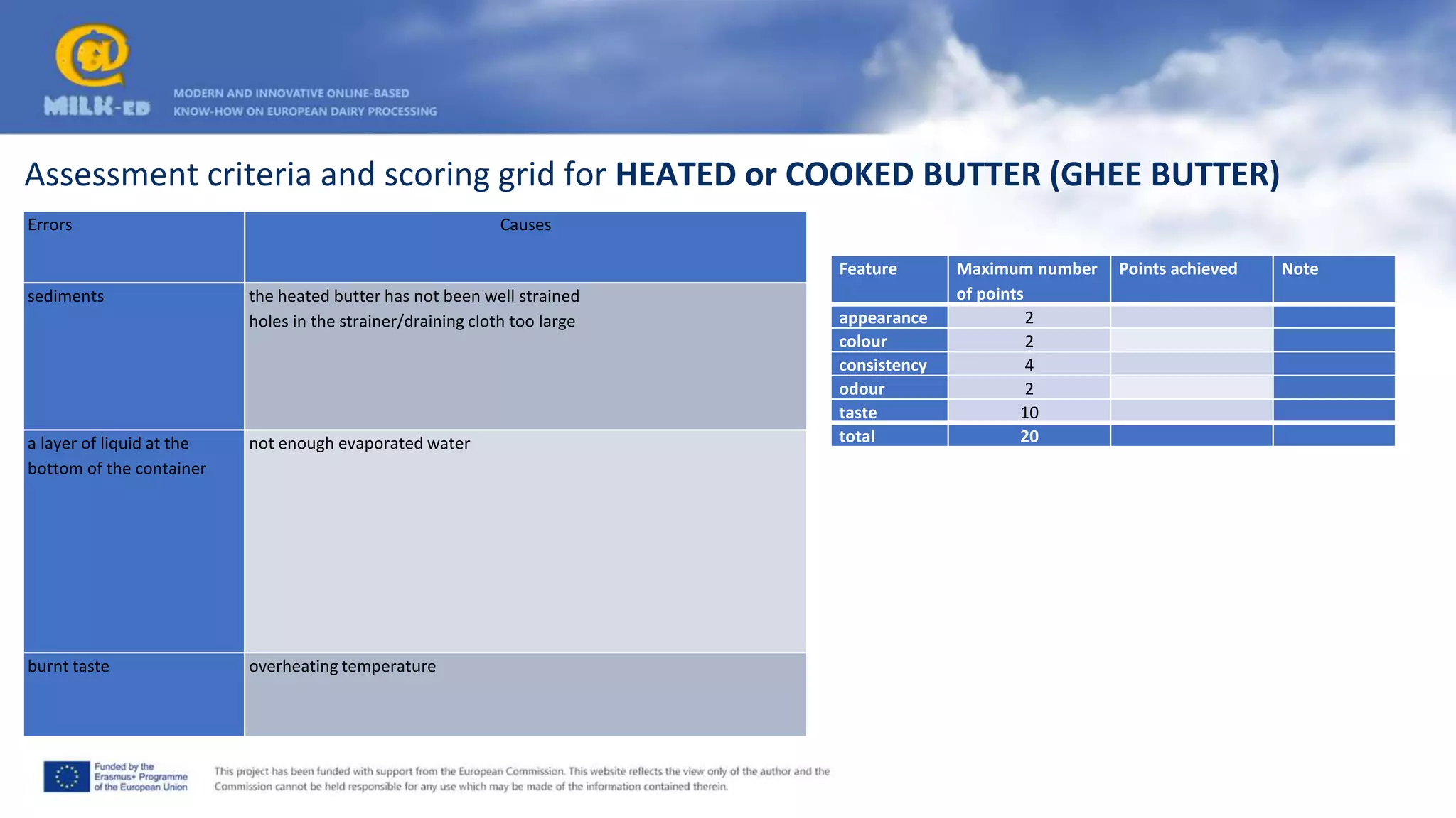 Sensory-evaluation-of-dairy-products_EN (1).pptx