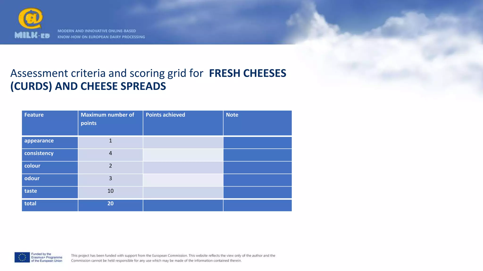 Sensory-evaluation-of-dairy-products_EN (1).pptx