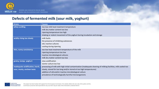 Sensory-evaluation-of-dairy-products_EN (1).pptx