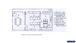 Sensory-Evaluation-Panel-Selection.pptx for students with food science ...