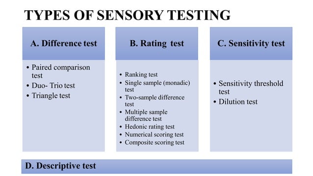 Sensory (601).pptx | Standardized Testing | Educational Assessment
