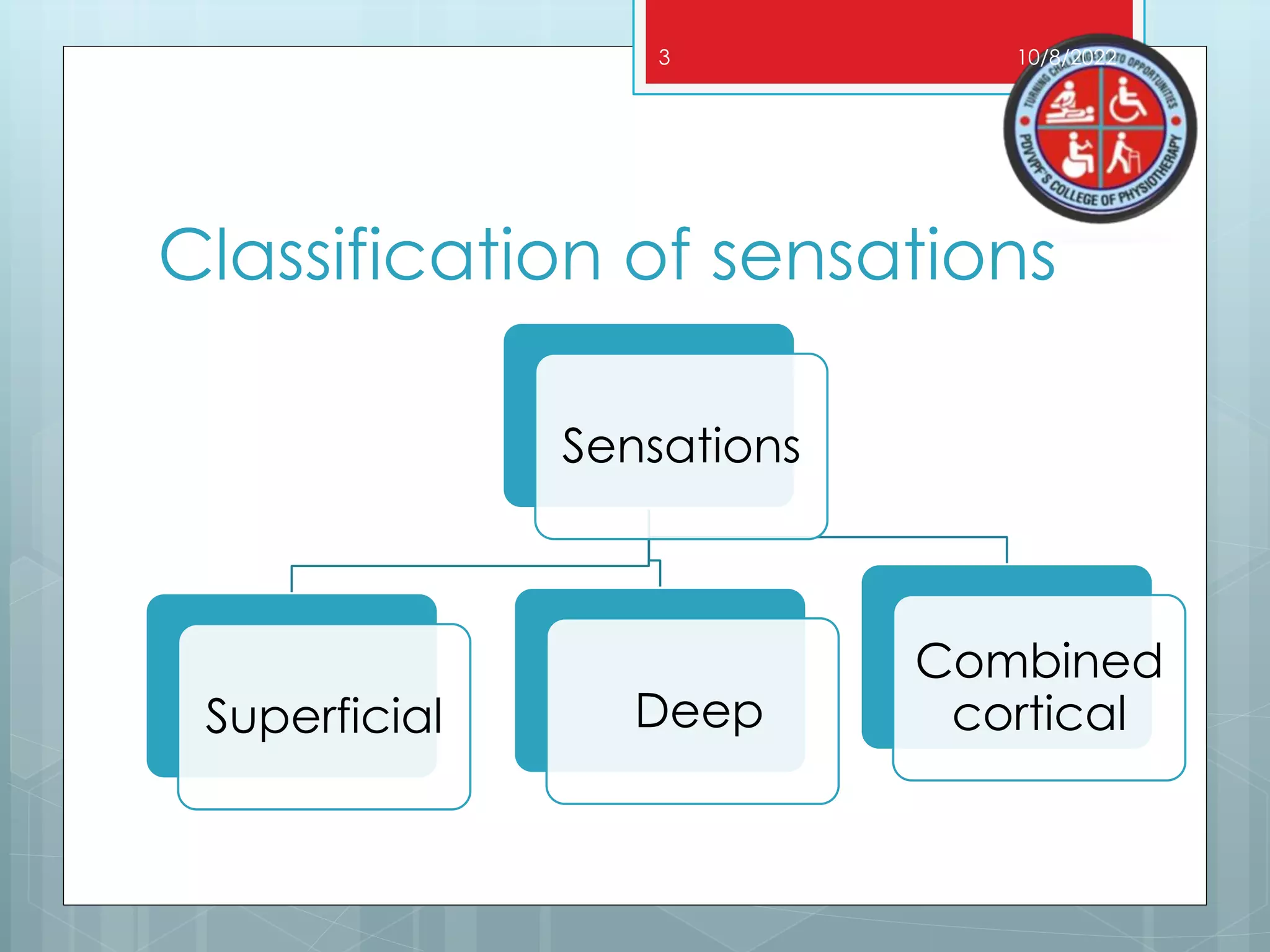 SENSORY ASSESSMENT.pdf