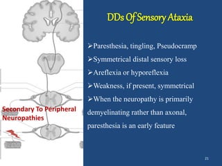 Sensory Ataxia