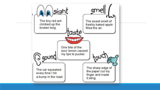 Sensory Details.pptx