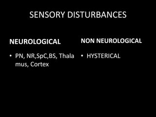 Sensory disturbances at the level of thalamus and cortex | PPTX