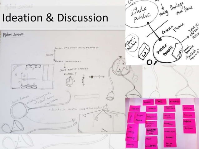 Sensory ethnography & bodystorming | PPT