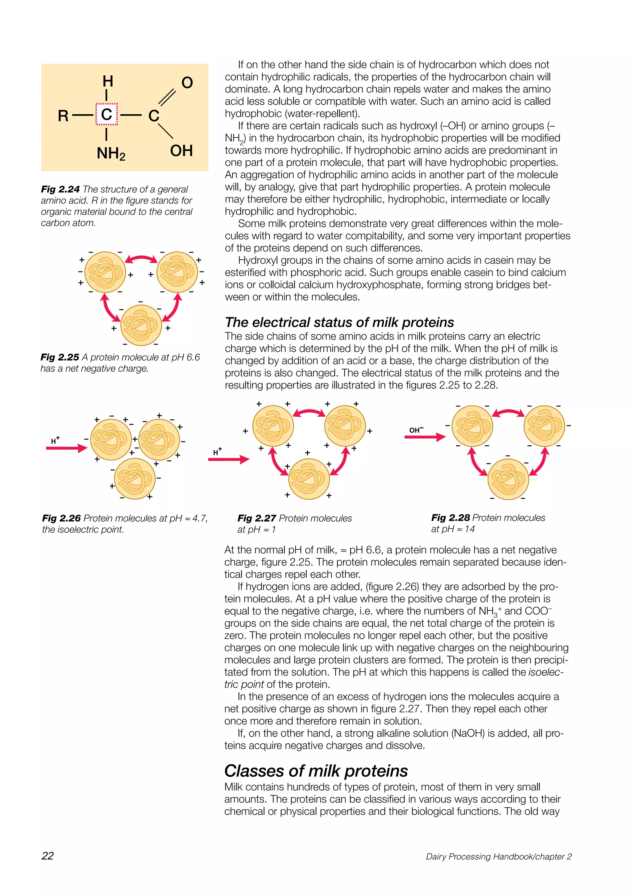 DAIRY PROCESSING HANDBOOK | PDF