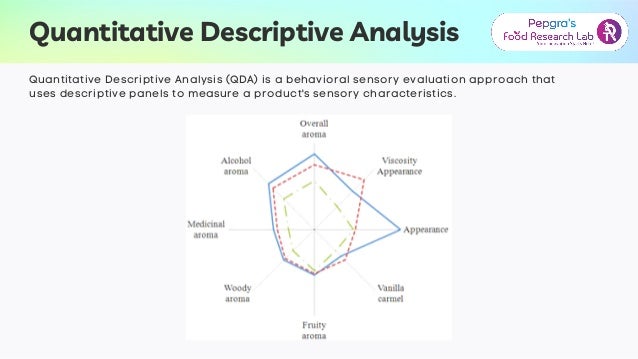 SENSORY EVALUATION METHODS FOR FOOD AND BEVERAGE PRODUCTS.pdf