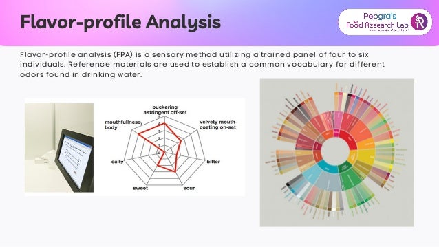 SENSORY EVALUATION METHODS FOR FOOD AND BEVERAGE PRODUCTS.pdf
