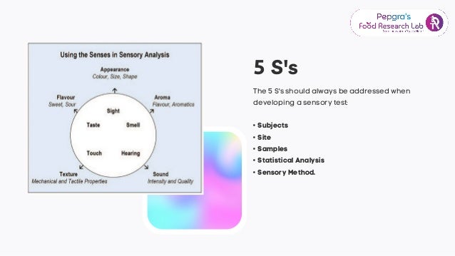 SENSORY EVALUATION METHODS FOR FOOD AND BEVERAGE PRODUCTS.pdf