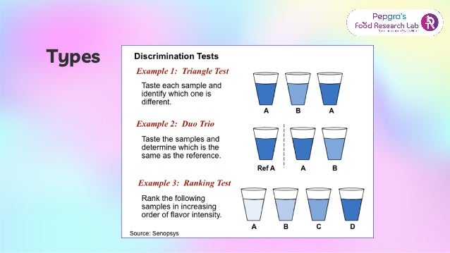 SENSORY EVALUATION METHODS FOR FOOD AND BEVERAGE PRODUCTS.pdf