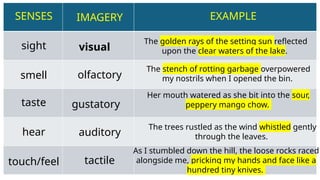 Exploring the Five Types of Sensory Imagery in Literature | PPTX