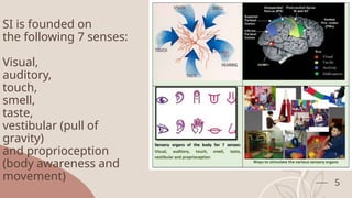 Defining - Sensory Integration (SI).pptx