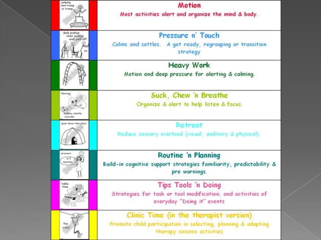 Sensory Integration Therapy | PPTX | Brain and Nervous System Disorders | Diseases and Conditions