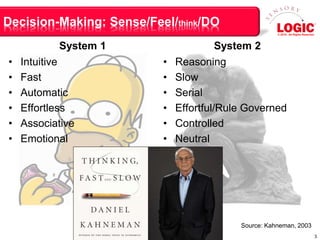 Sensory logic Introduction | PPTX