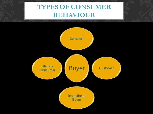 Sensory Marketing and Consumer Behaviour.pptx