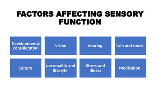 SENSORY NEED 11.pptx bbbbbbbbbbbbbbbbbbbbbbbbbbbbbbb | PPTX