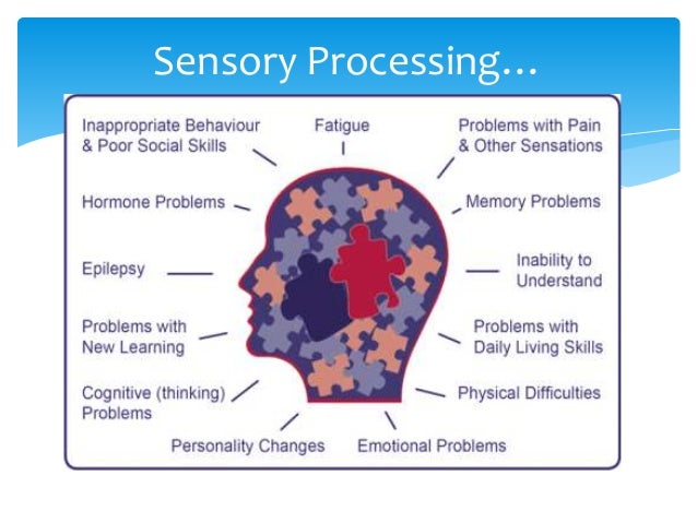 Brain Sensory Integration Disorder