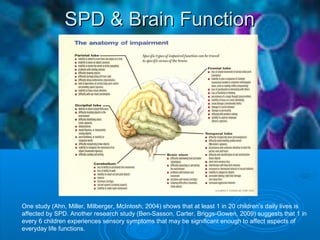 Sensory processing disorder 2 | PPT