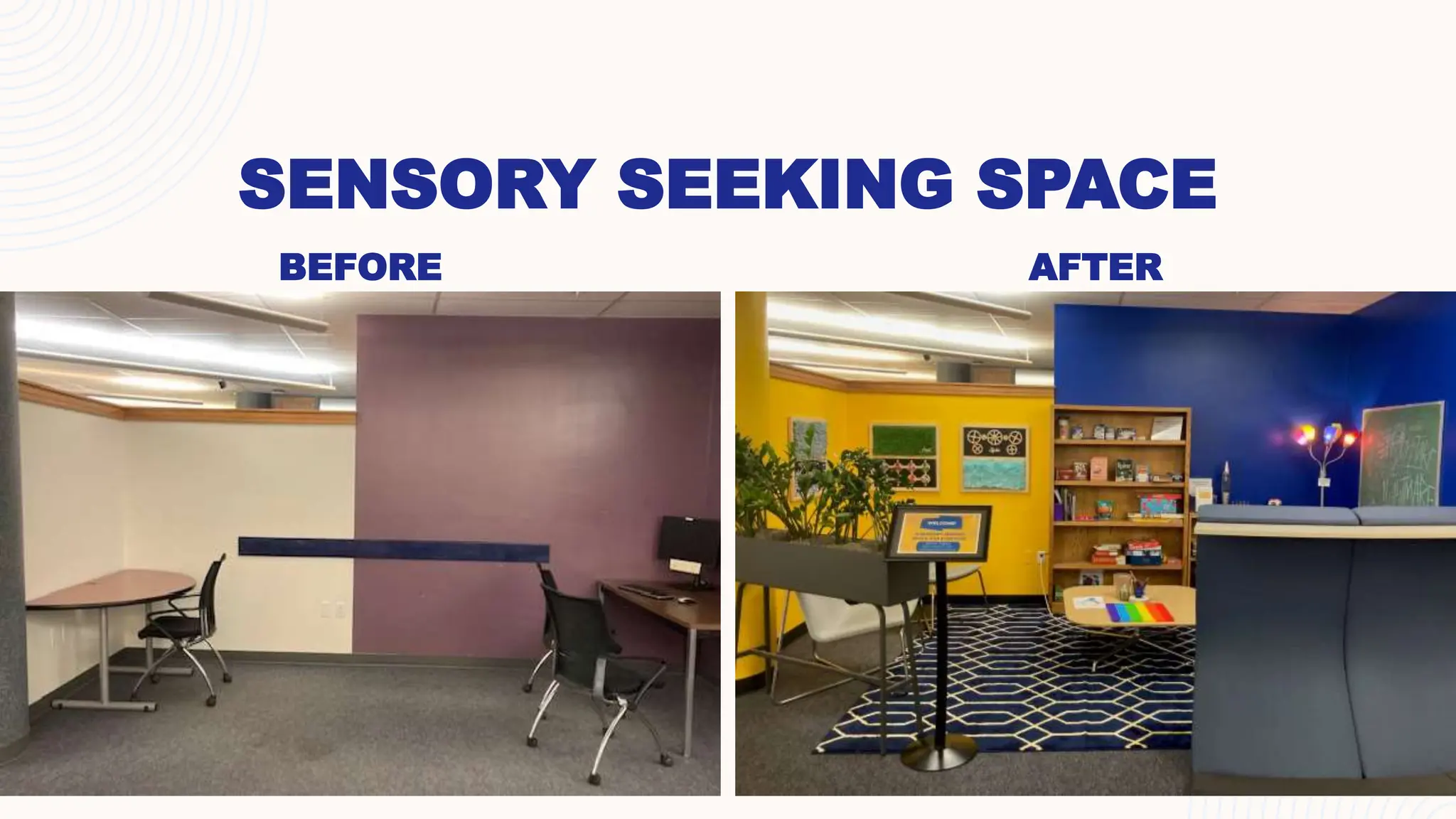 Indulge Your Senses: Creating Sensory Spaces in Libraries | PPTX