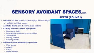 Indulge Your Senses: Creating Sensory Spaces in Libraries | PPTX